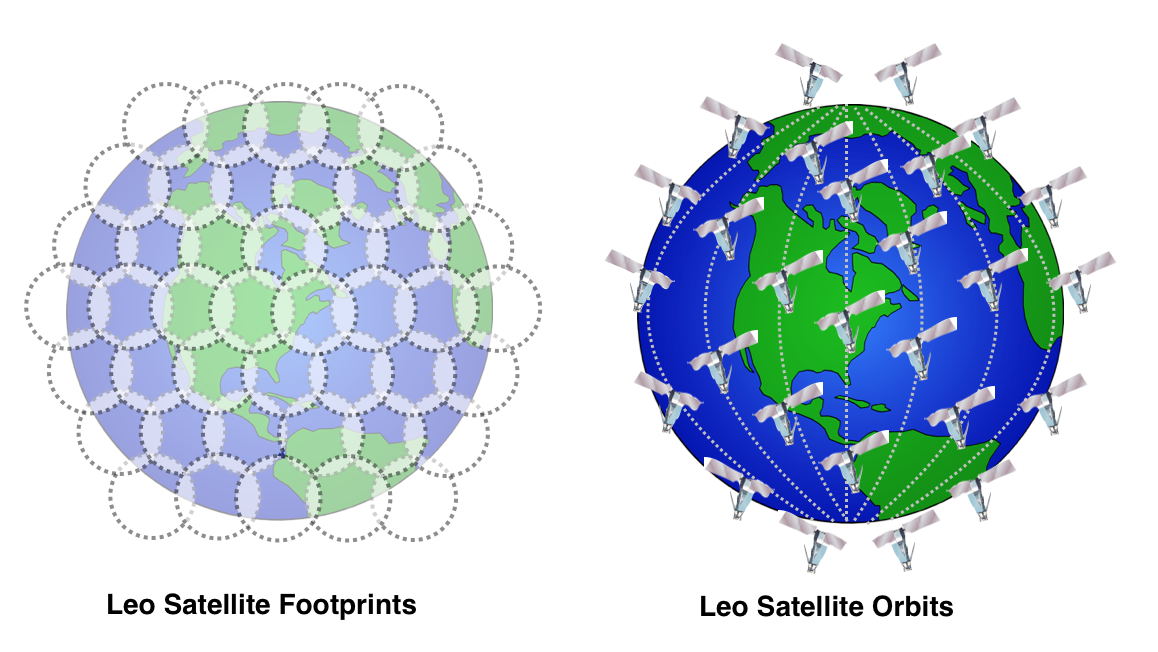 The Model T of Satellites - X2nSat